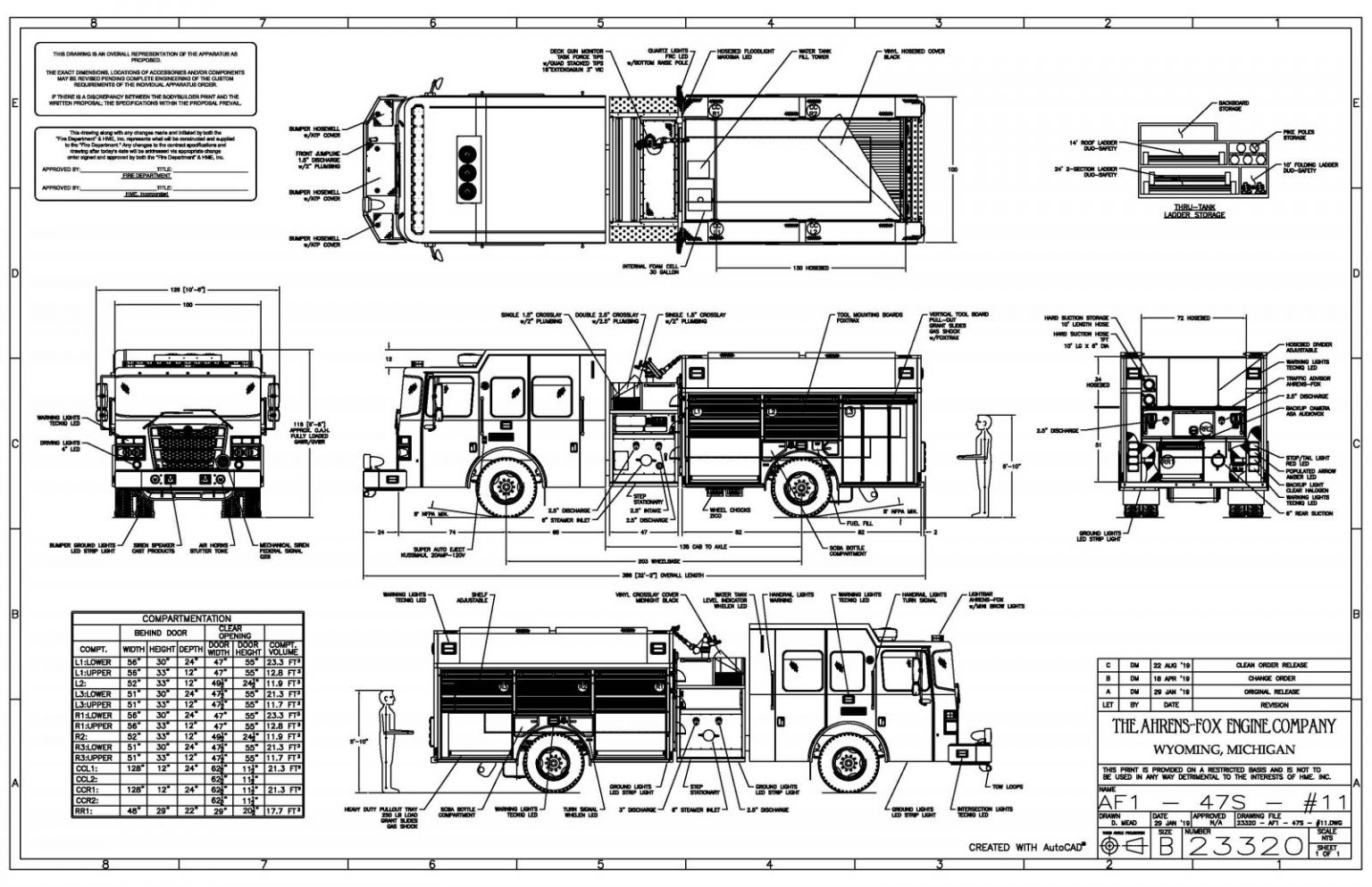 Home - Brackett Fire